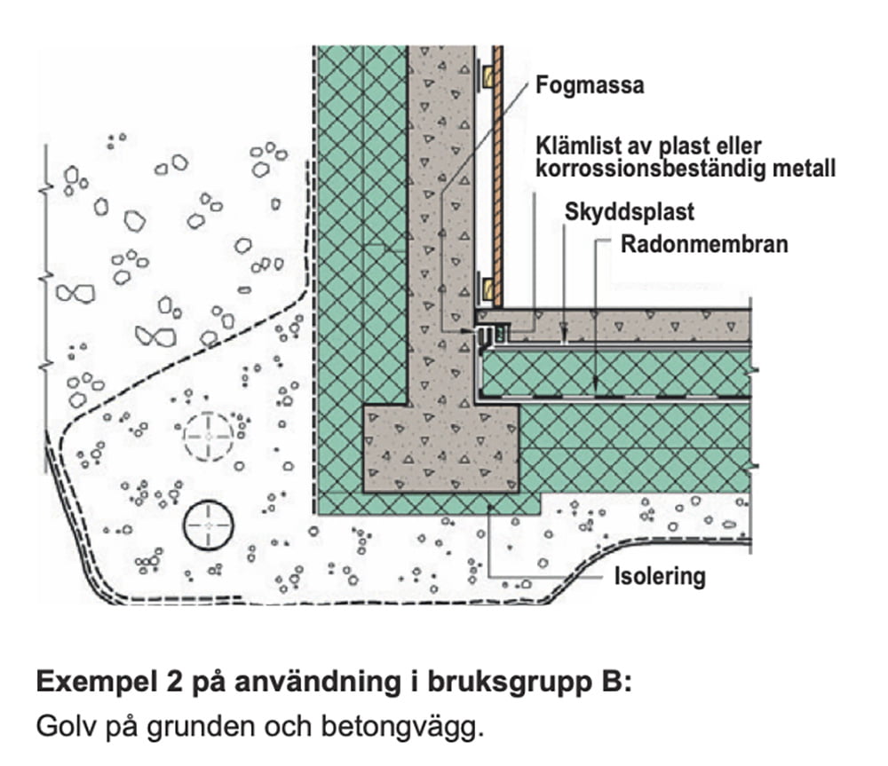 Klämlist Radonduk » Markgrossen