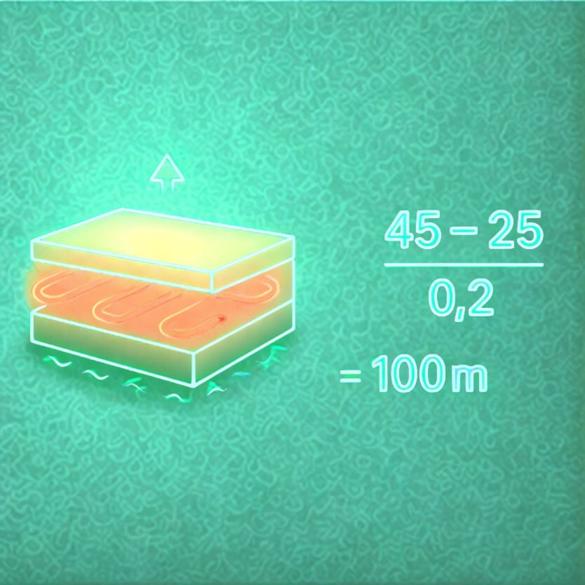 Automatisk Golvvärme Dimensionering » Markgrossen